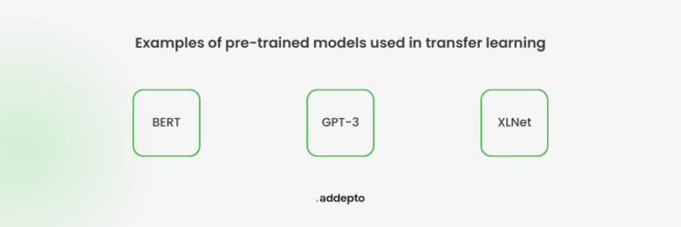 What is Fine Tuning in NLP? - Addepto