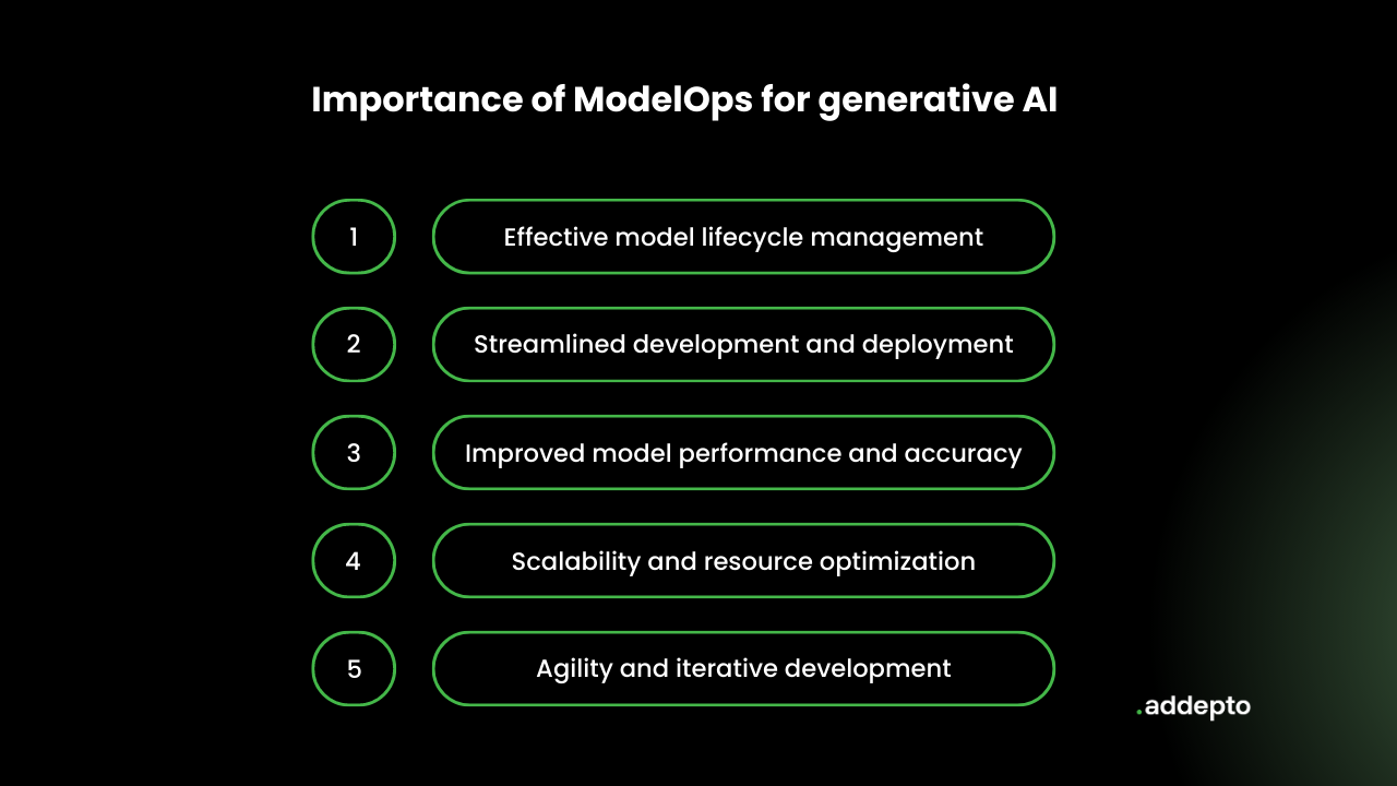 Incorporating ModelOPs/MLOps for Generative AI in Data infrastructure